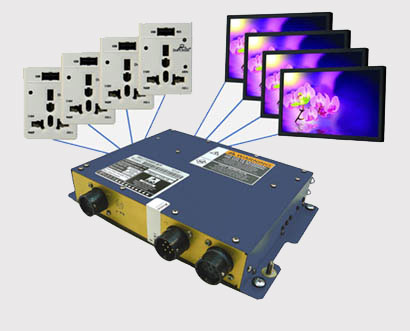 IFE Integrated Power | Astronics