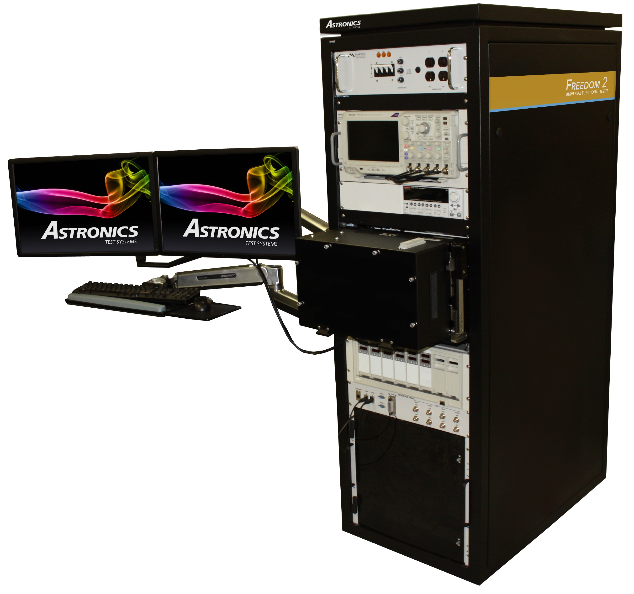 Mass Transit Test Equipment | Astronics